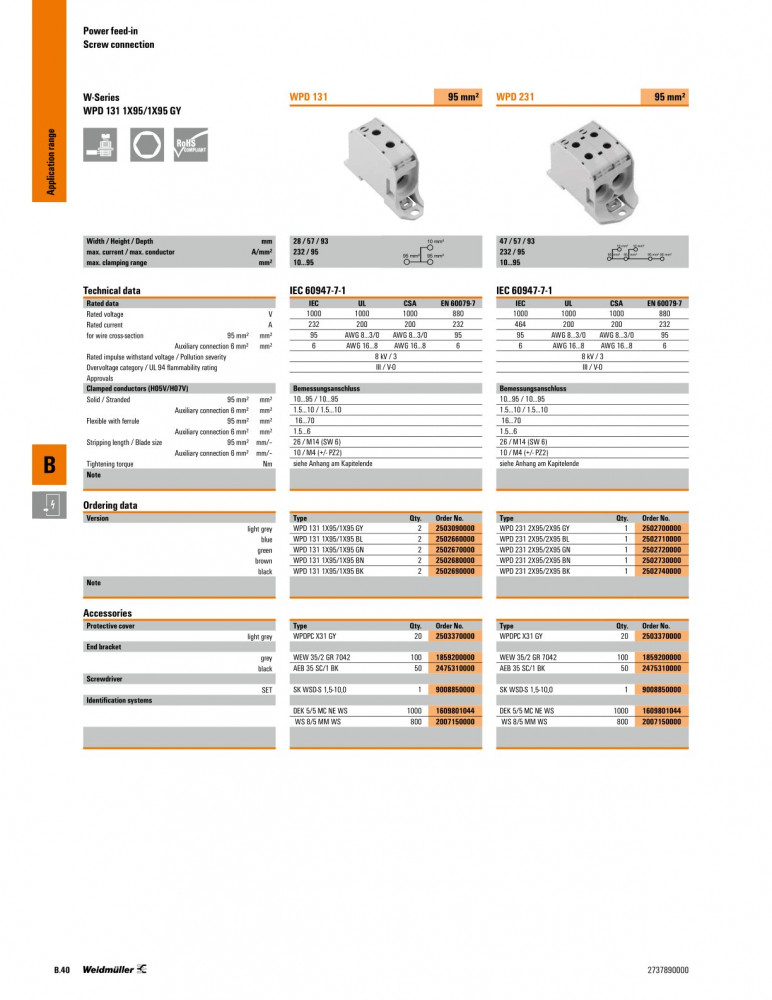 2502670000 datasheet page 5