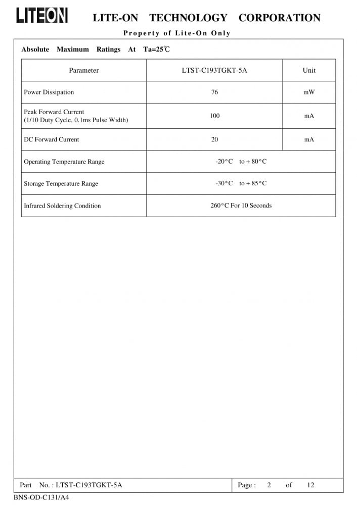 LTST-C193TGKT-5A datasheet page 2