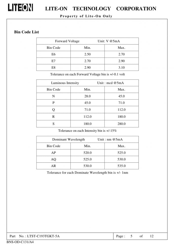 LTST-C193TGKT-5A datasheet page 5