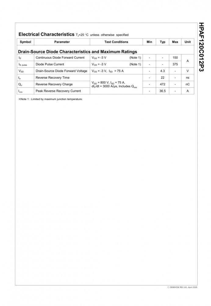 HPAF120C012P3 datasheet page 3