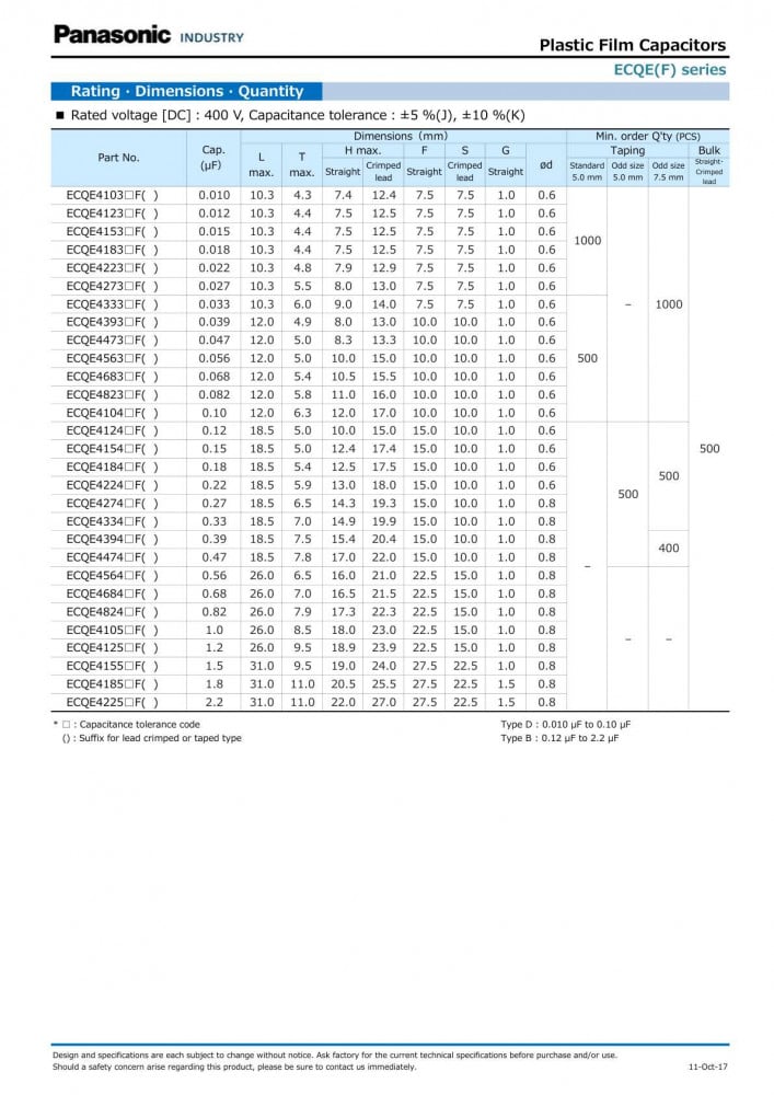 Panasonic ECQE(F) series document page 5