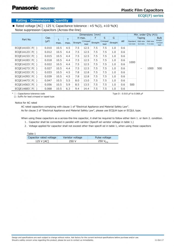 Panasonic ECQE(F) series document page 9