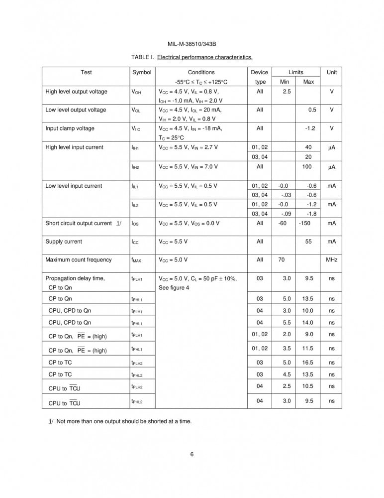 54F161/BEA technical document page 7