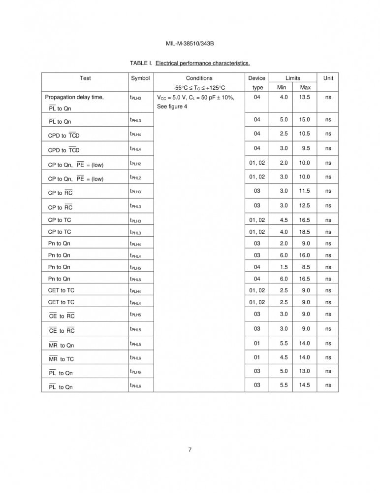 54F161/BEA technical document page 8