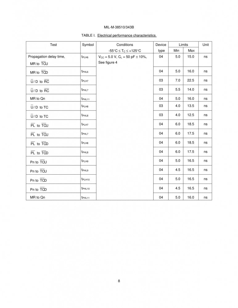 54F161/BEA technical document page 9