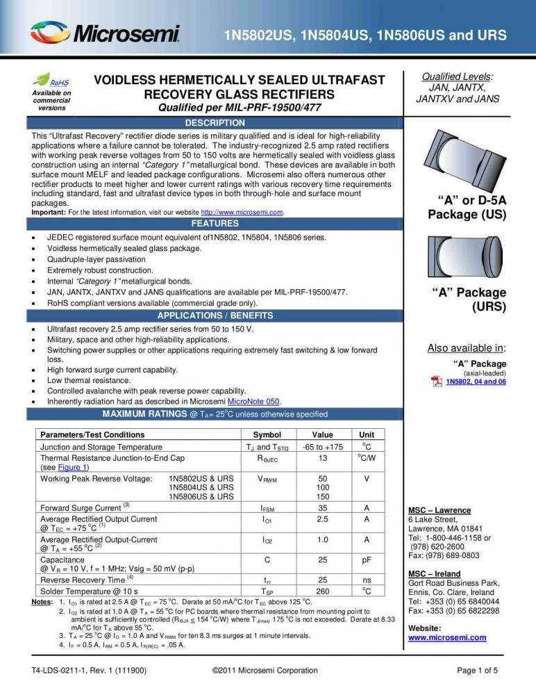 1N5806US datasheet page 1