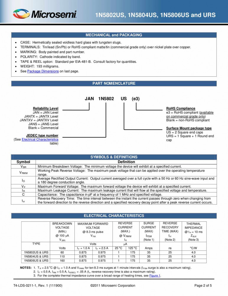 1N5806US datasheet page 2