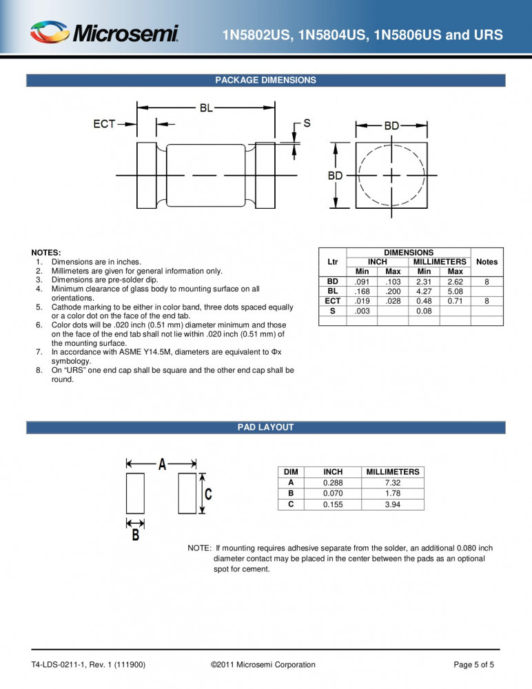 1N5806US datasheet page 5