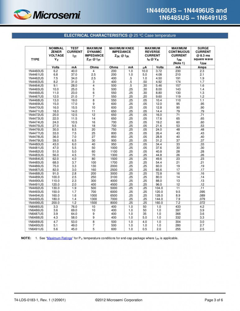 UZ8824 datasheet page 3