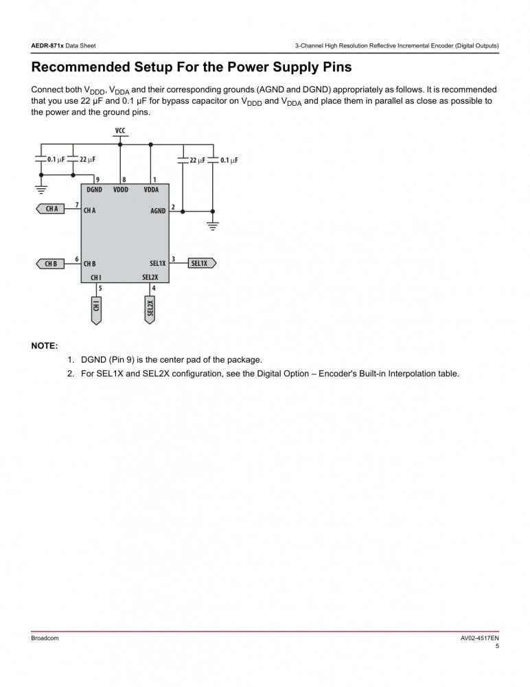 AEDR-8710-102 datasheet page 5