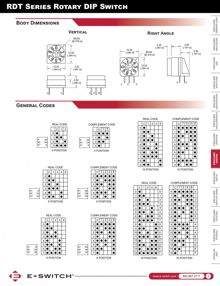 RDT Series datasheet page 2