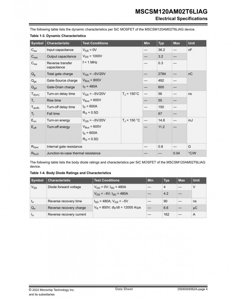 MSCSM120AM02T6LIAG document page 4