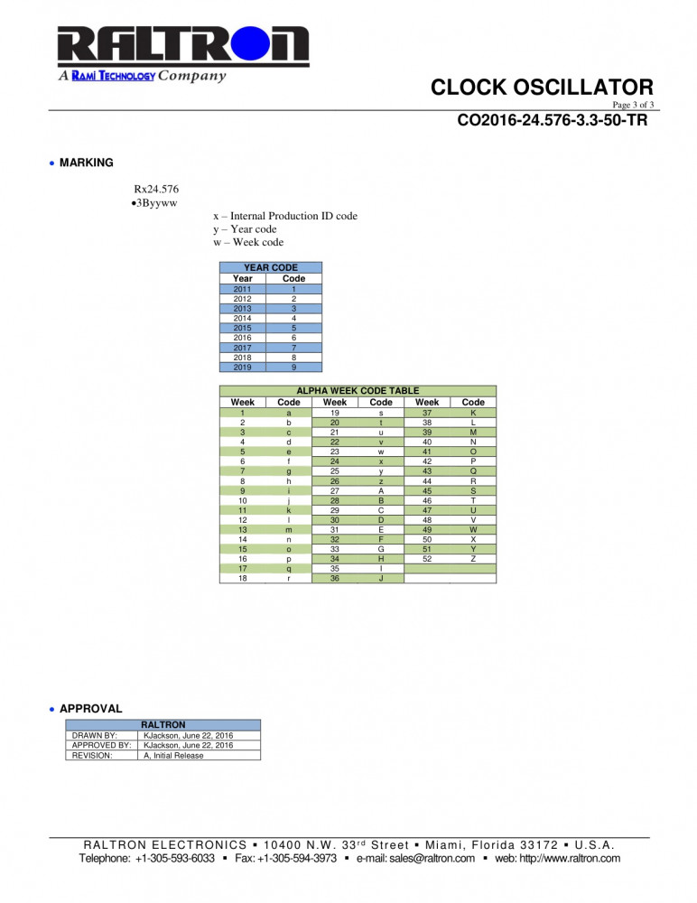 Raltron CO2016 technical document page 3