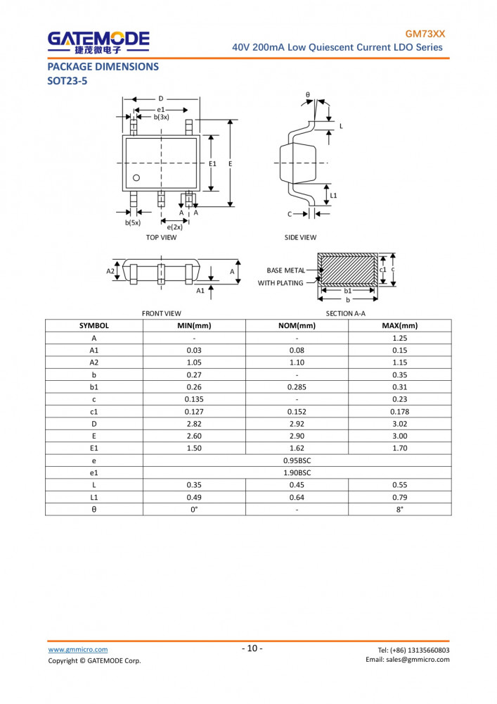 GM7333K datasheet page 10