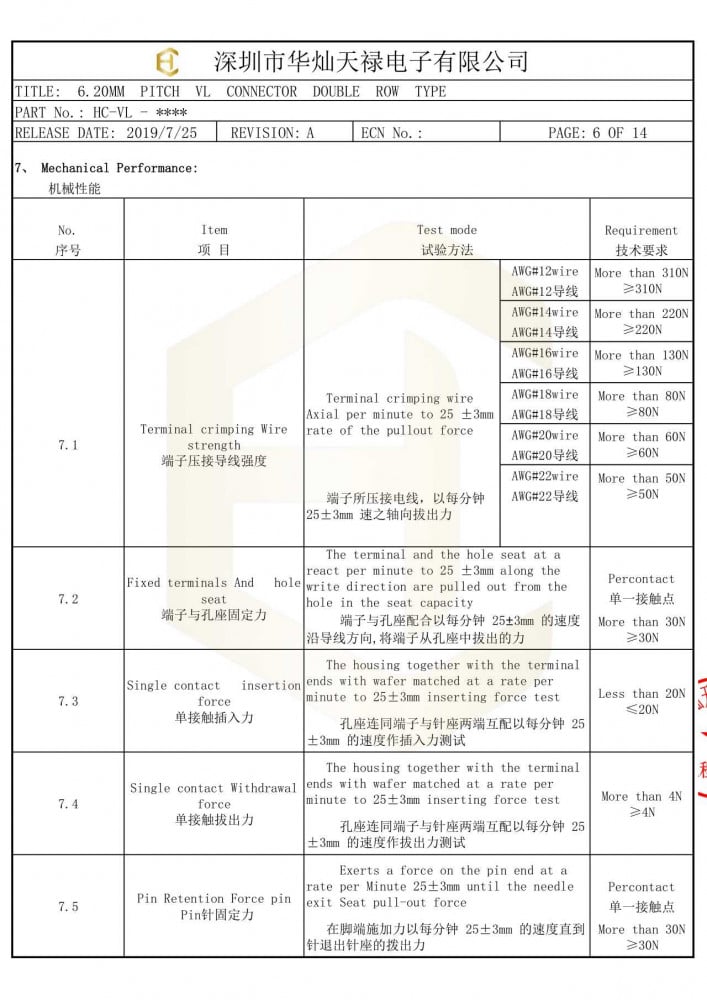 HC-VL-4Y-05 specification page 6