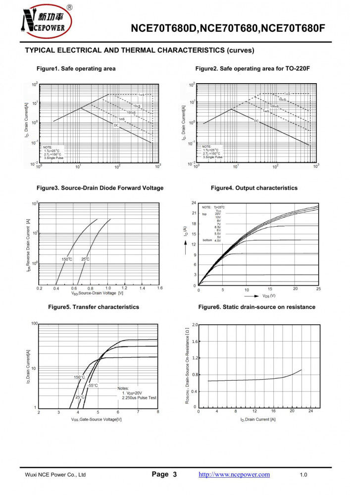 NCE70T680F datasheet page 3