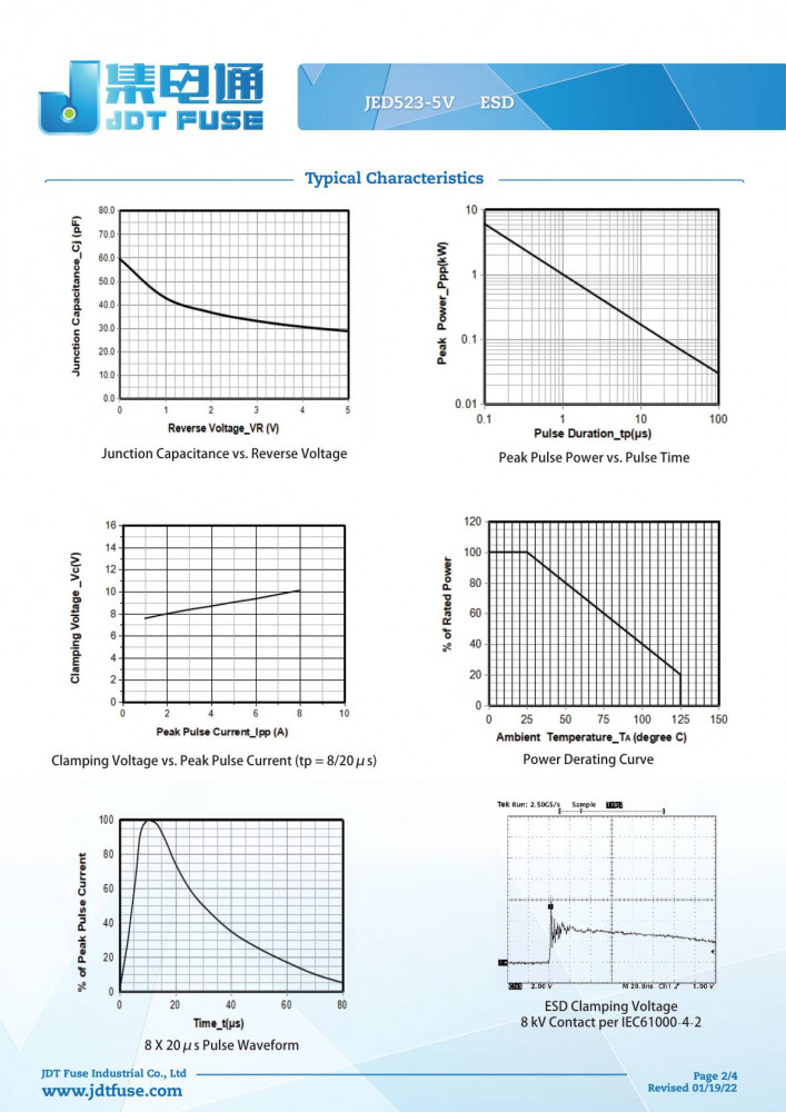 JED523-5V datasheet page 3