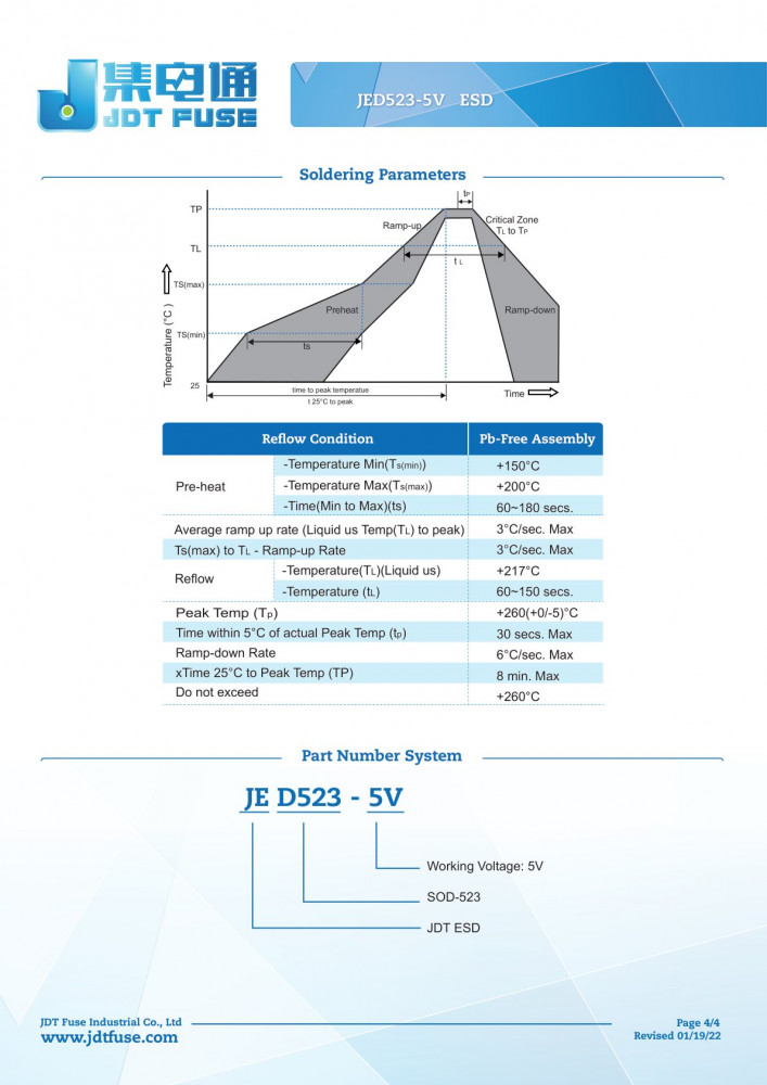 JED523-5V datasheet page 5
