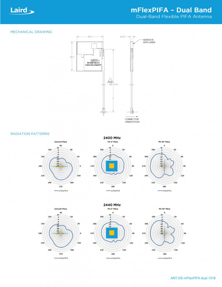 Laird 001-0034 technical document page 2