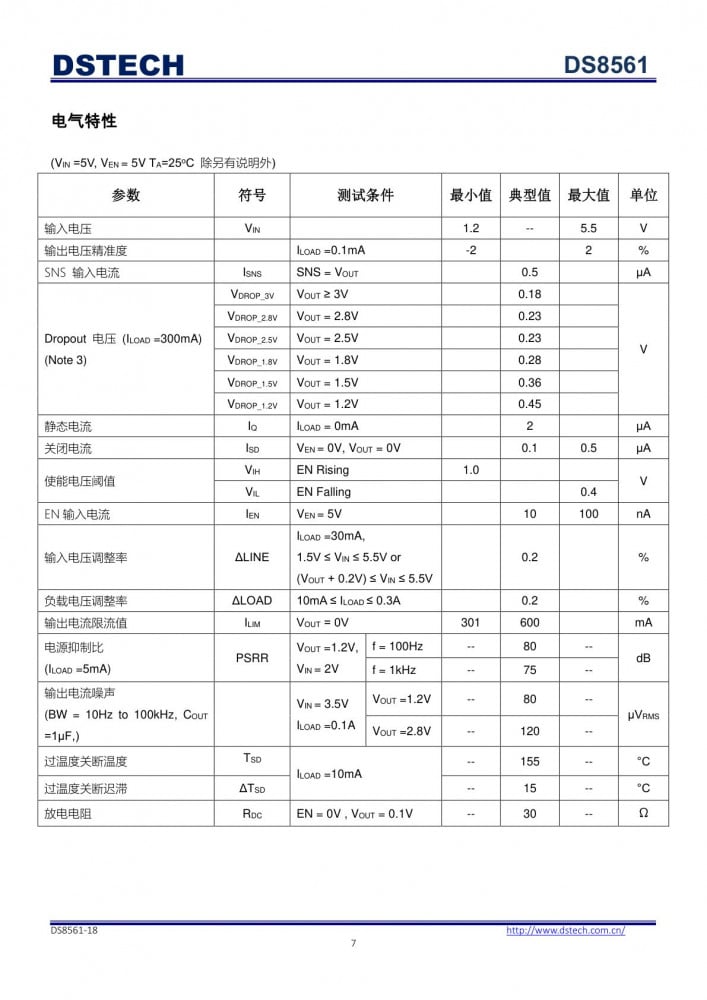DS8561 datasheet page 7
