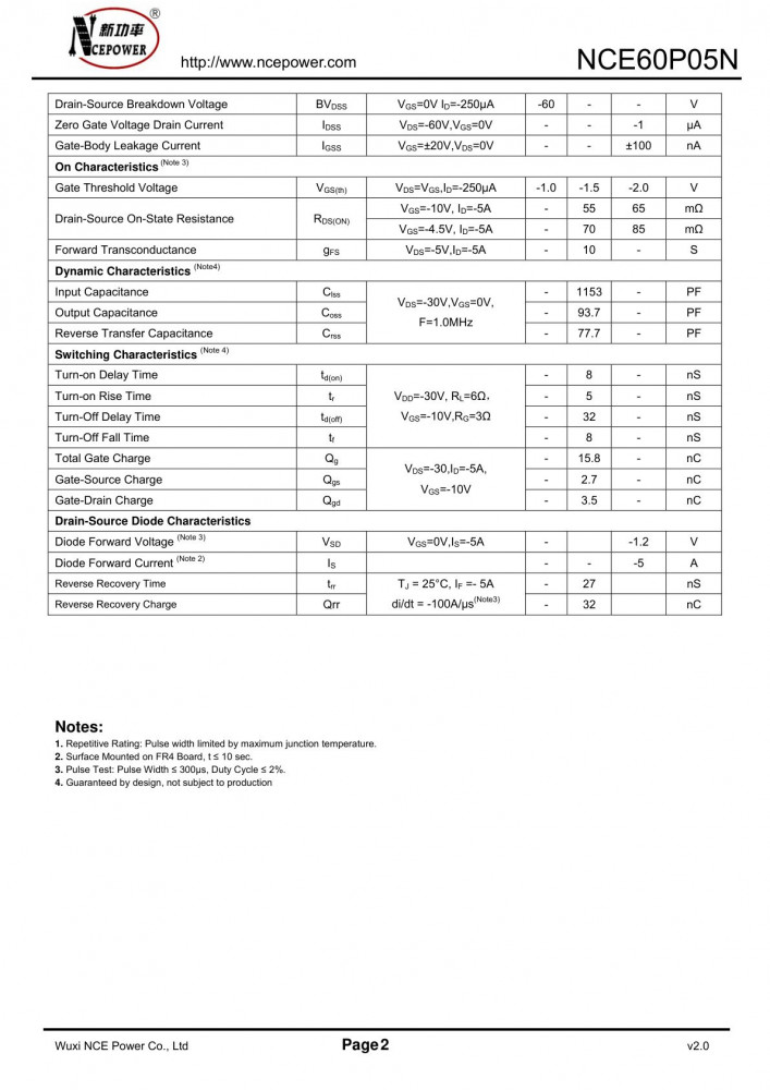NCE60P05N datasheet page 2