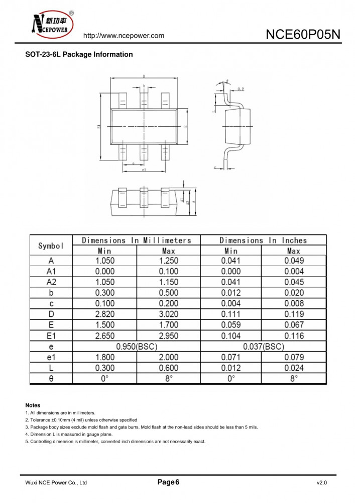 NCE60P05N datasheet page 6