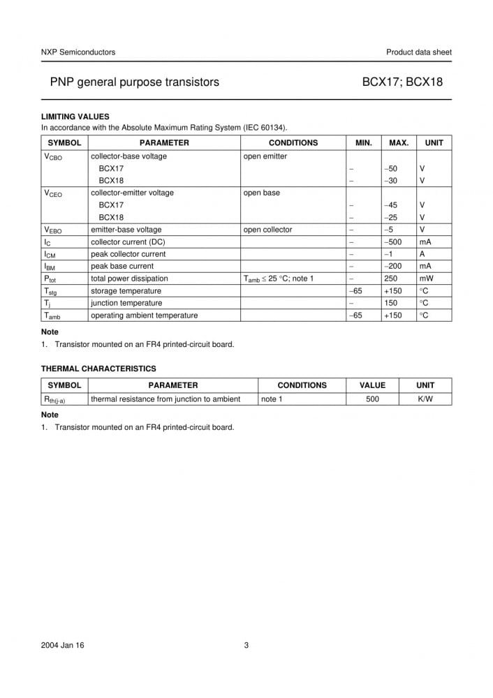 BCX17 data sheet page 4