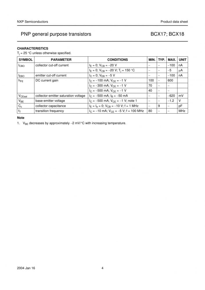 BCX17 data sheet page 5