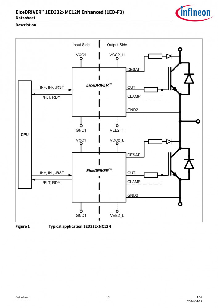 Infineon 1ED3320MC12N datasheet page 3