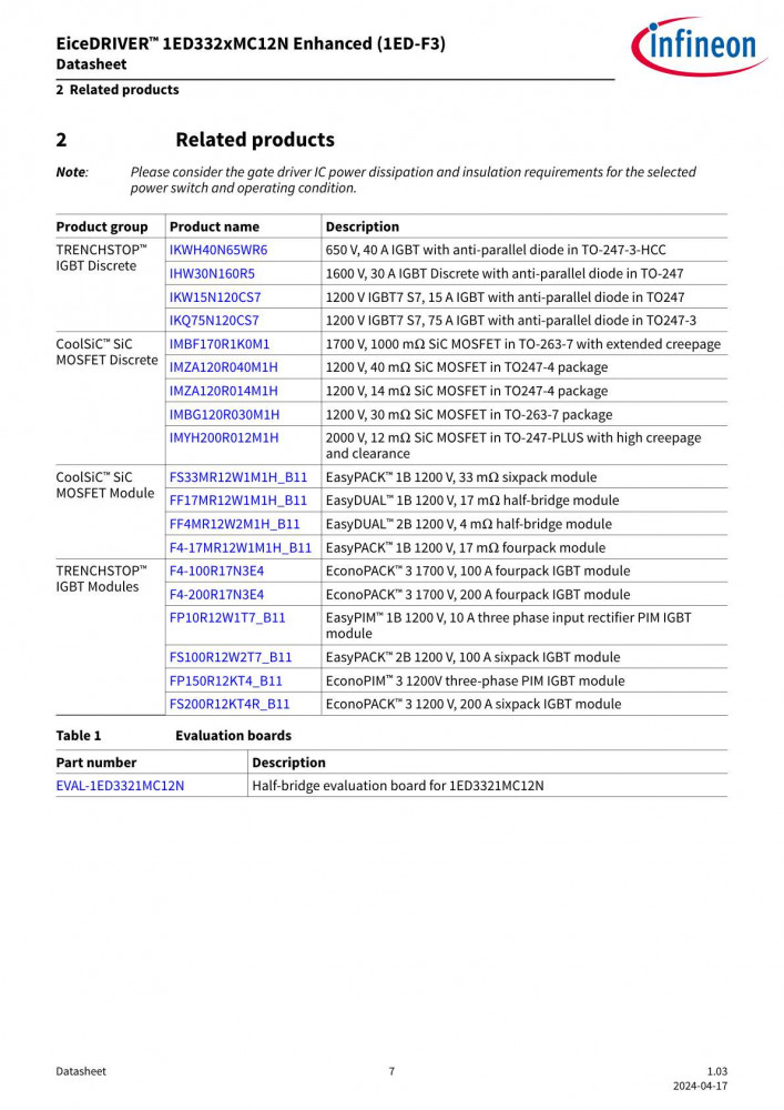 Infineon 1ED3320MC12N datasheet page 7