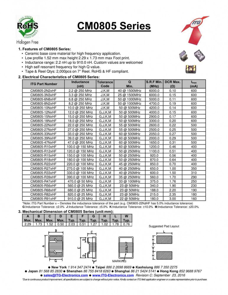 ITG Electronics CM0805 series technical document preview