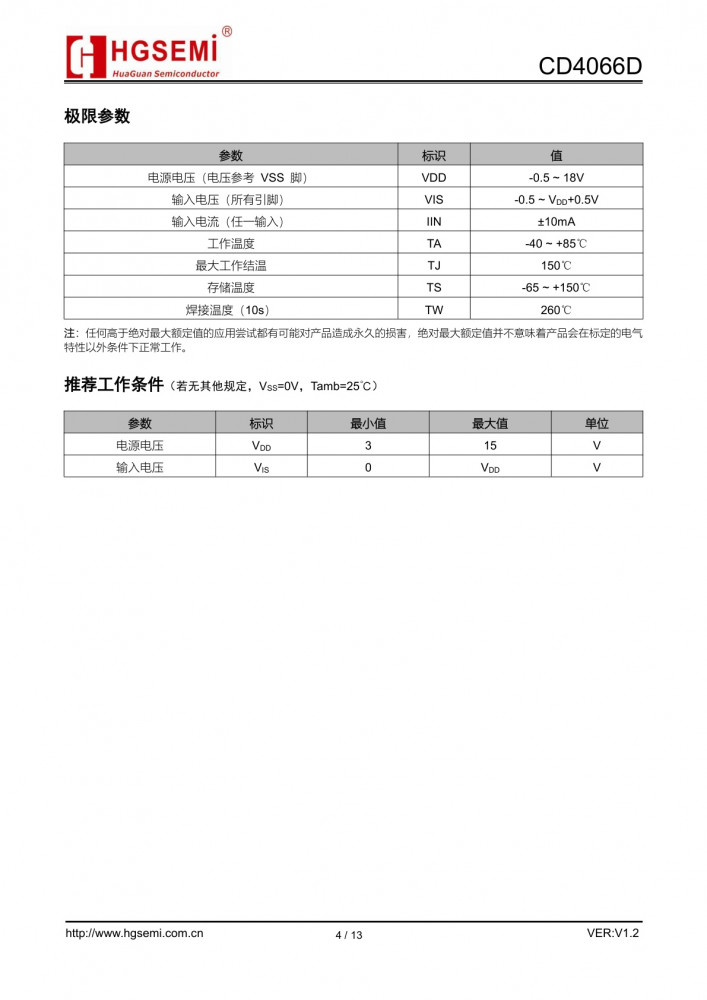 CD4066D datasheet page 4