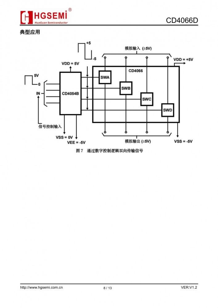 CD4066D datasheet page 8