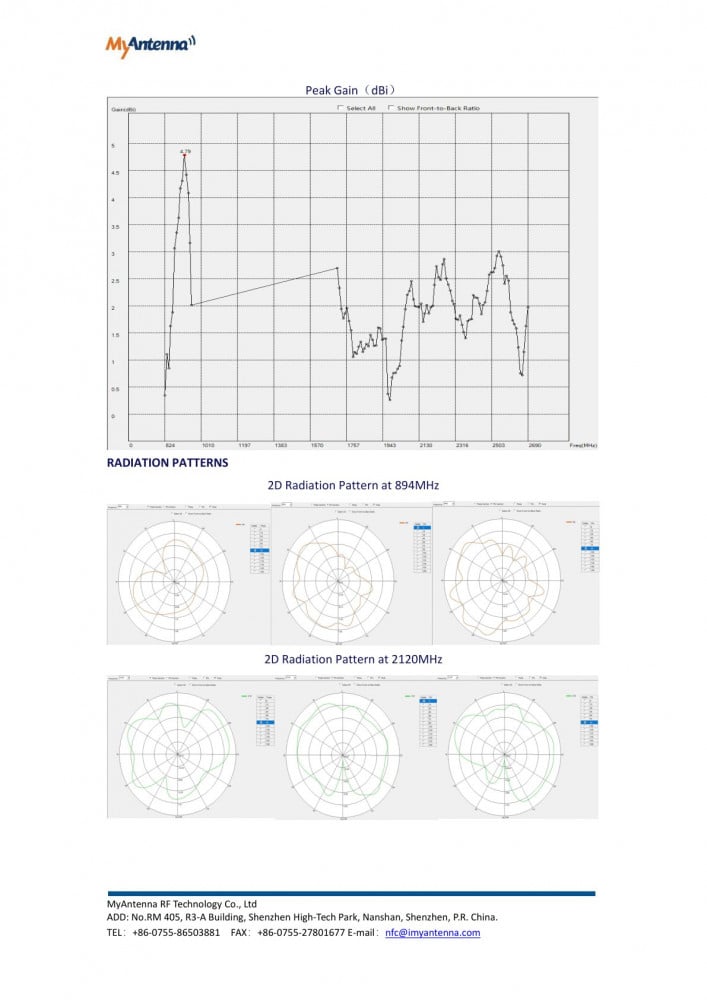AECW003 product document page 3