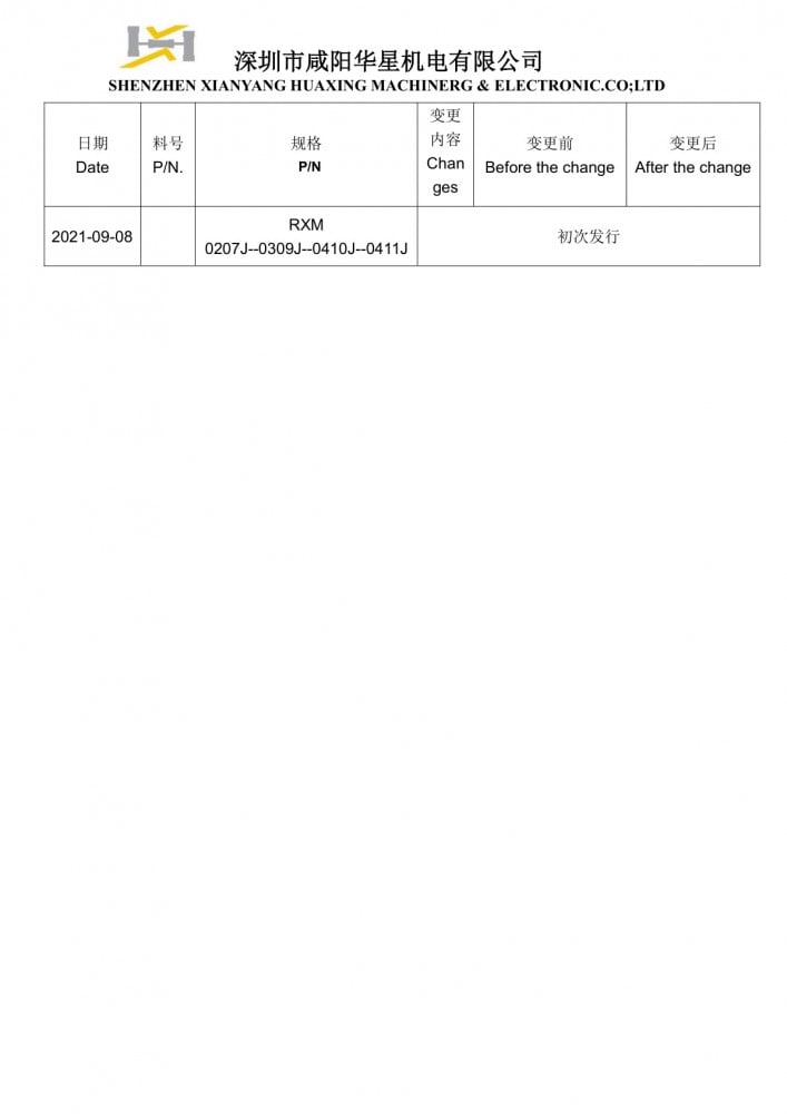 RXM approval sheet page 9