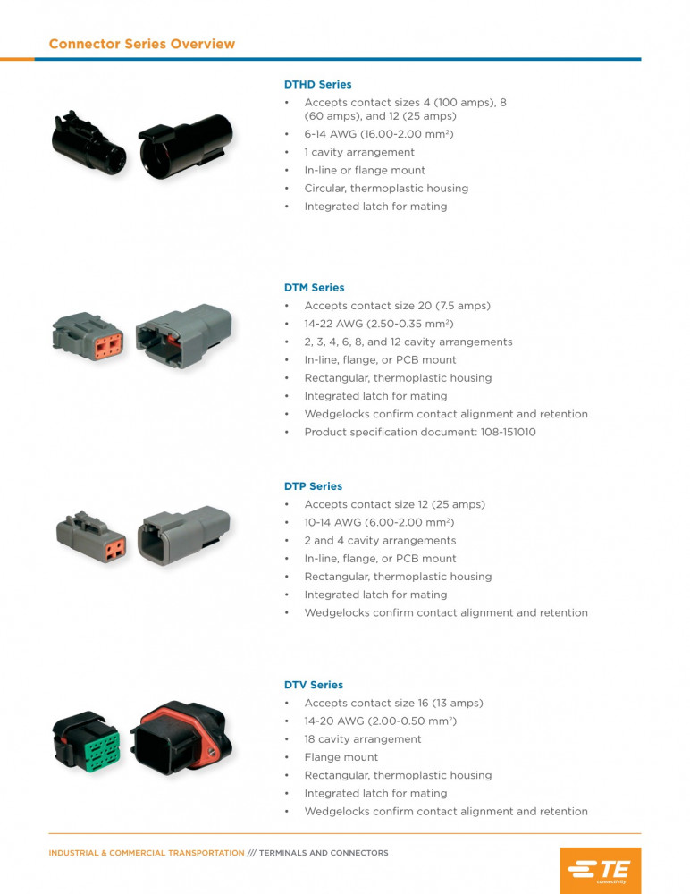 AEC Series document page 10
