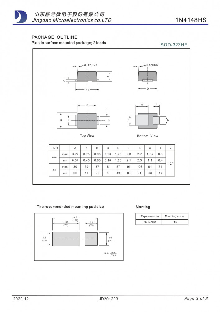 1N4148HS datasheet page 3
