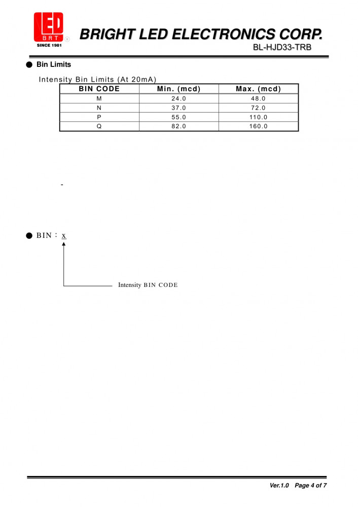 BL-HJD33-TRB datasheet page 4