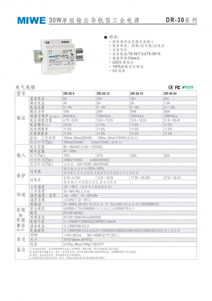 MIWE DR-30-24 datasheet page 1