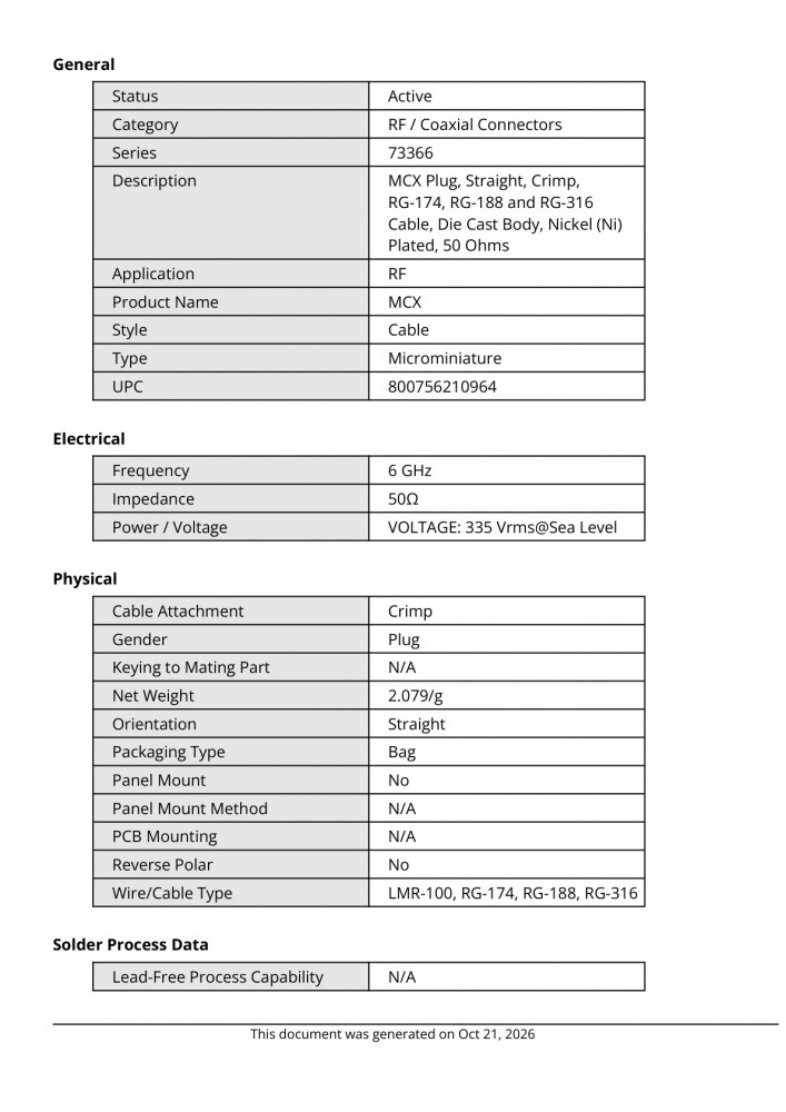 MOLEX 733660300 document image, page 2
