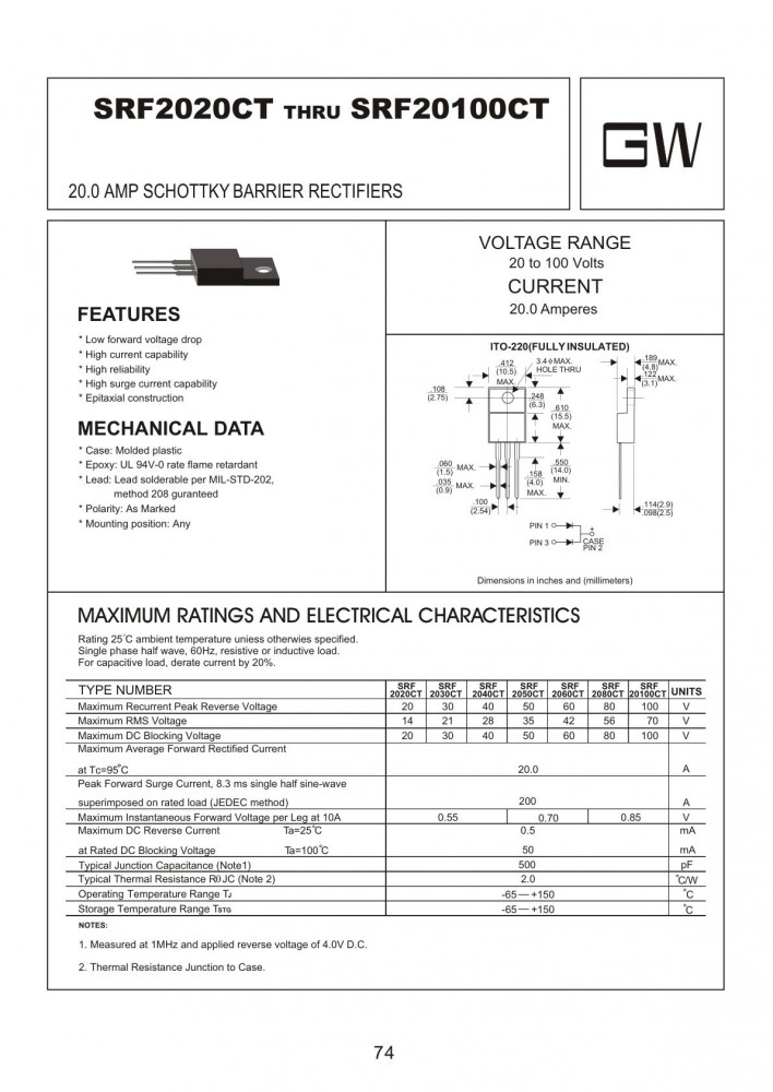 GW SRF20100CT datasheet page 1
