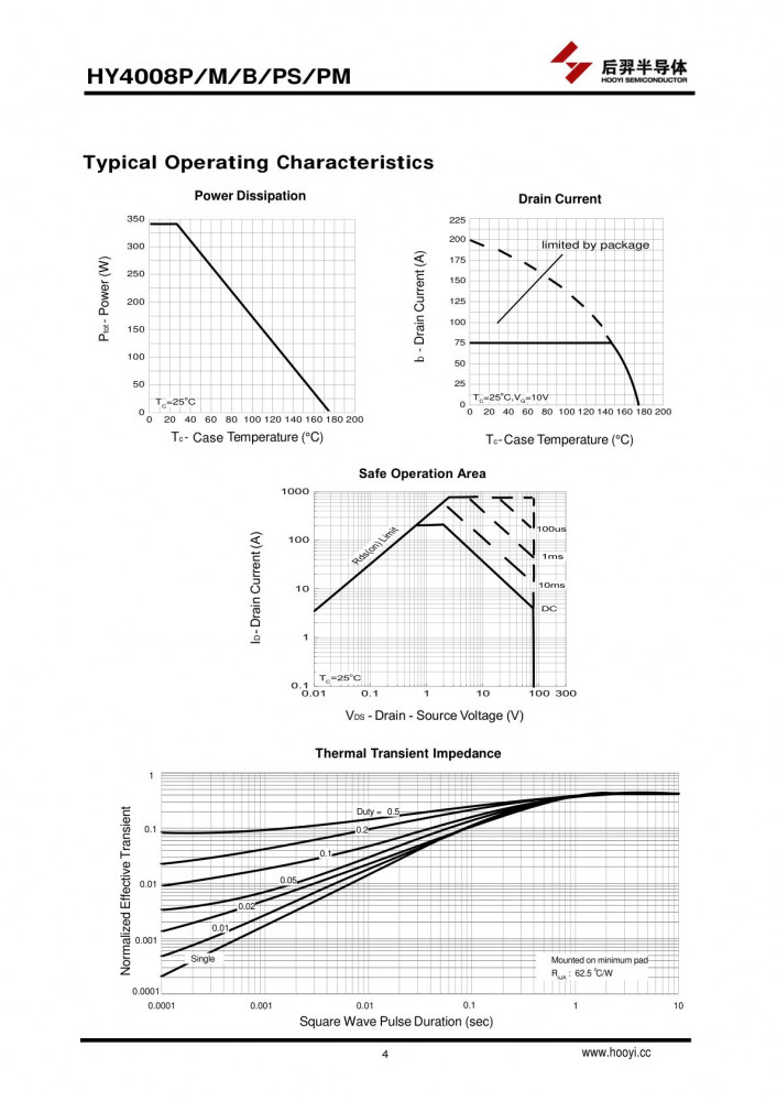HY4008B datasheet page 4