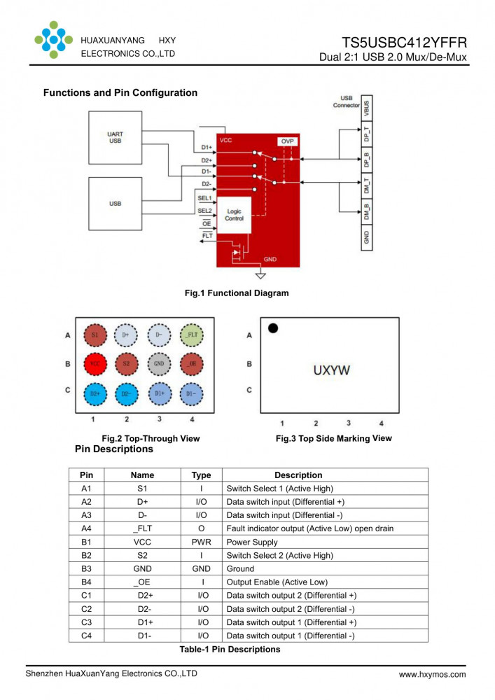 TS5USBC412YFFR-HXY datasheet page 2
