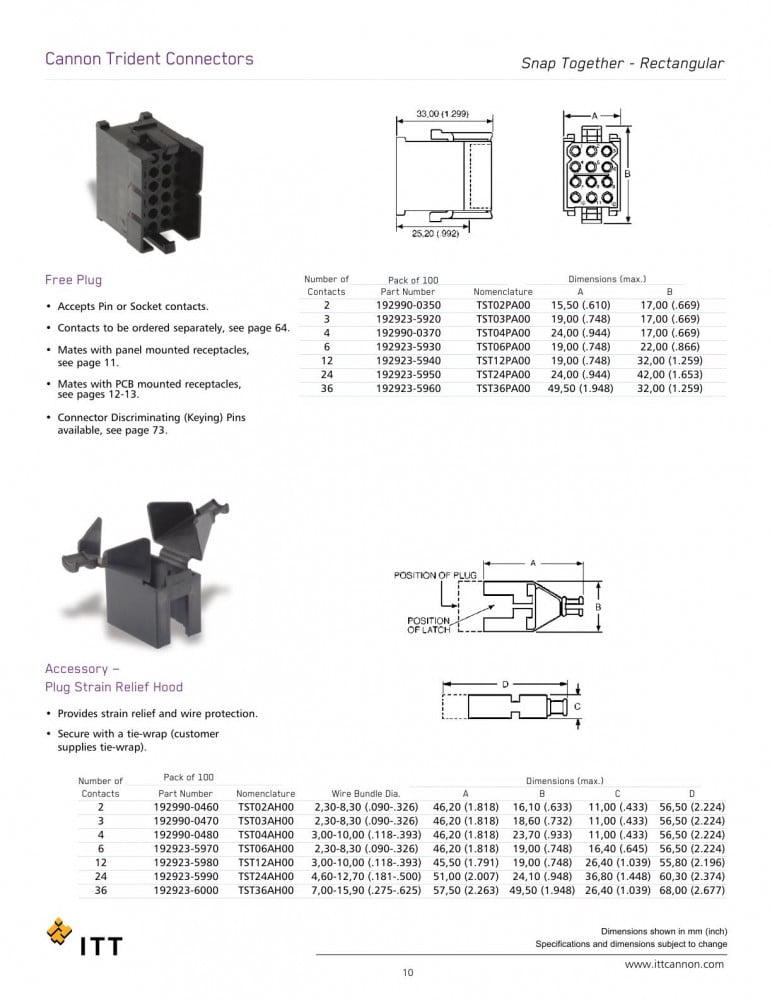 ITT CANNON Trident documentation page 10