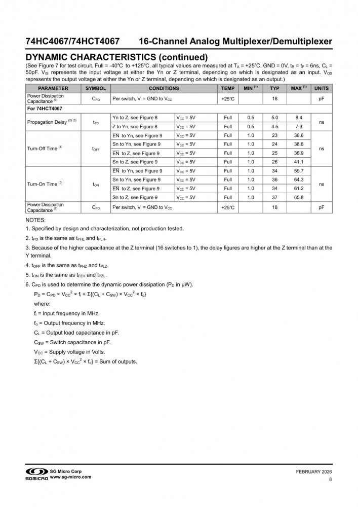 74HC4067 datasheet preview, page 8
