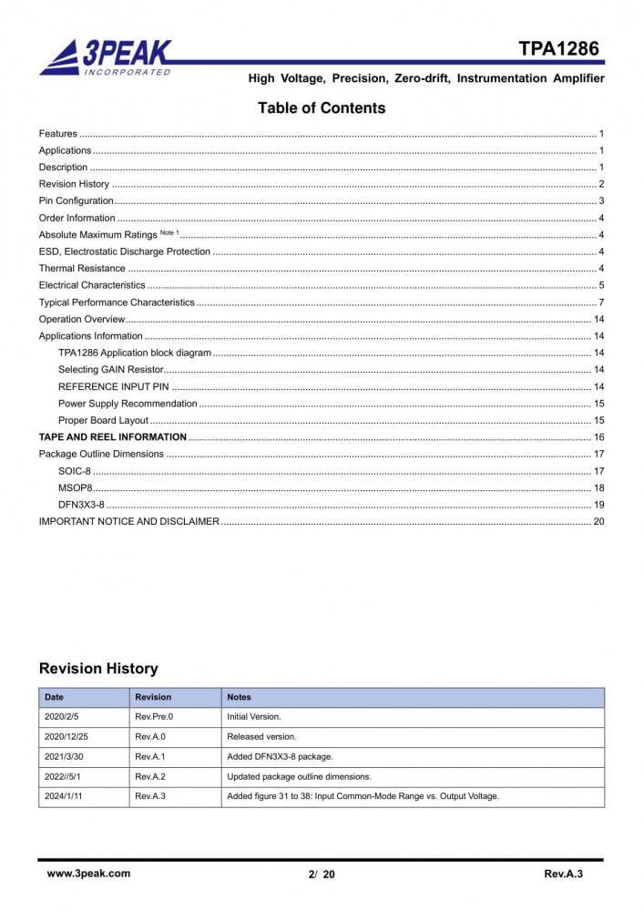 TPA1286 datasheet page 2
