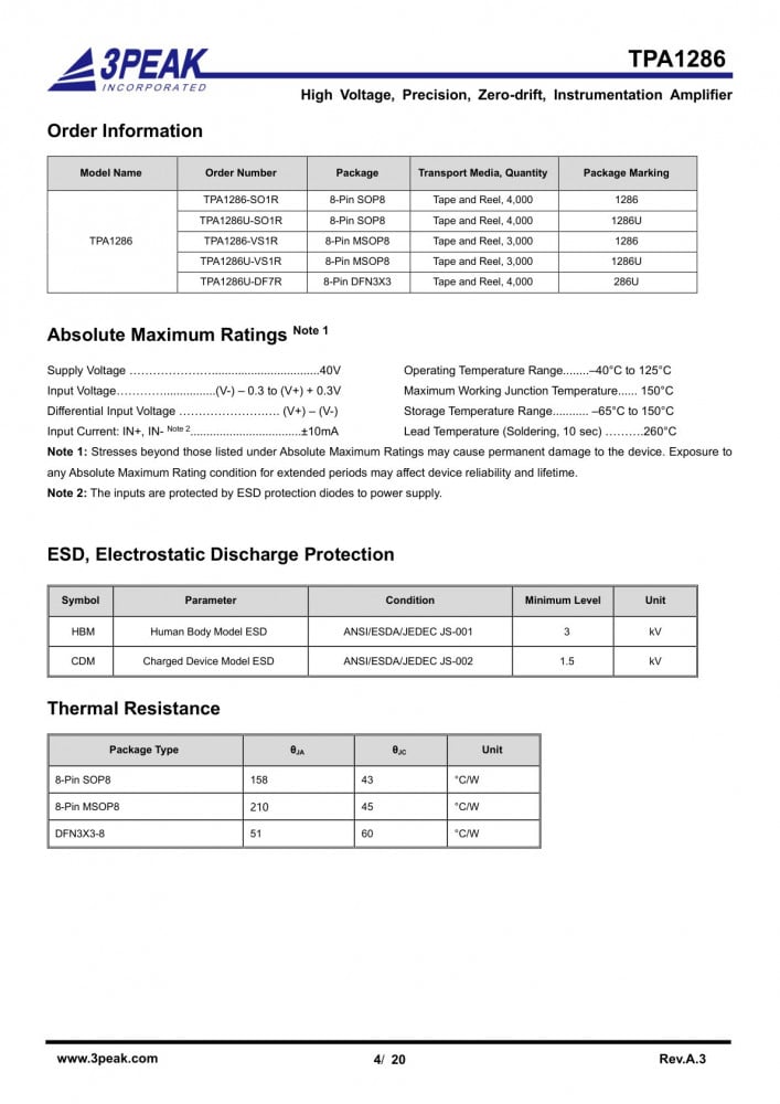 TPA1286 datasheet page 4