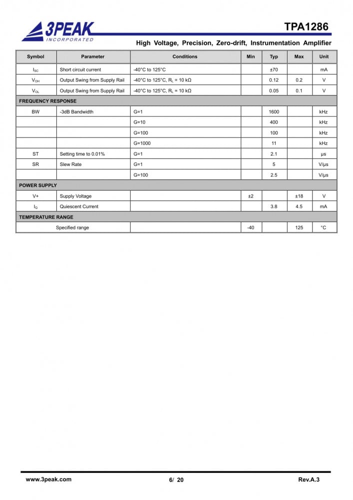 TPA1286 datasheet page 6