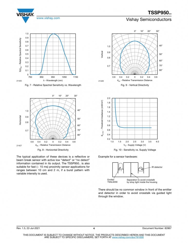 TSSP95038TR datasheet page 4