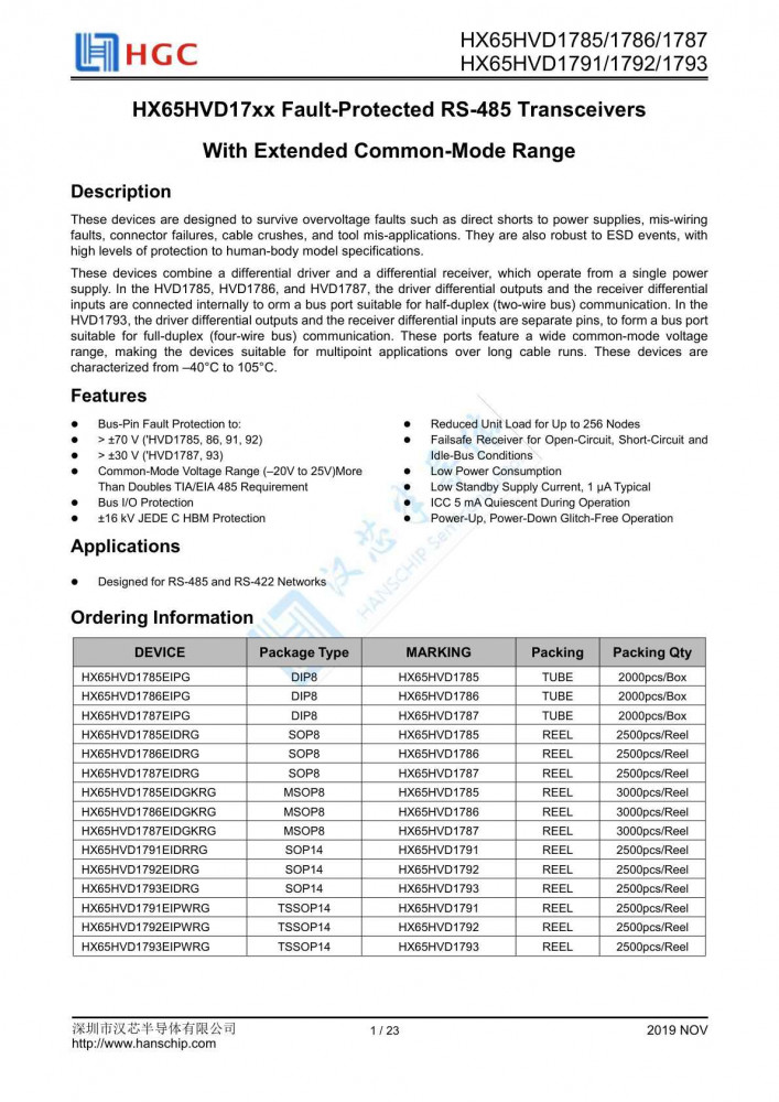 HX65HVD1787EIDRG datasheet page 1